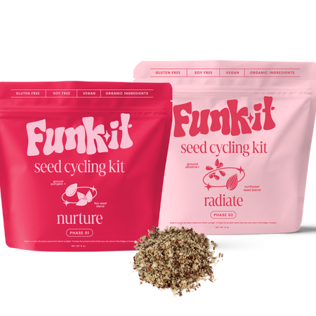 Seed Cycling Kit for Women's Periods - Funk It Wellness